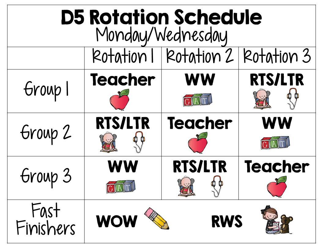 Fun in PreK-1: July 2014