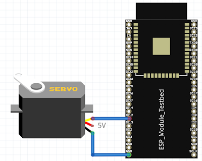 Demo 20: How to control a Servo via Arduino ESP32 Web Server