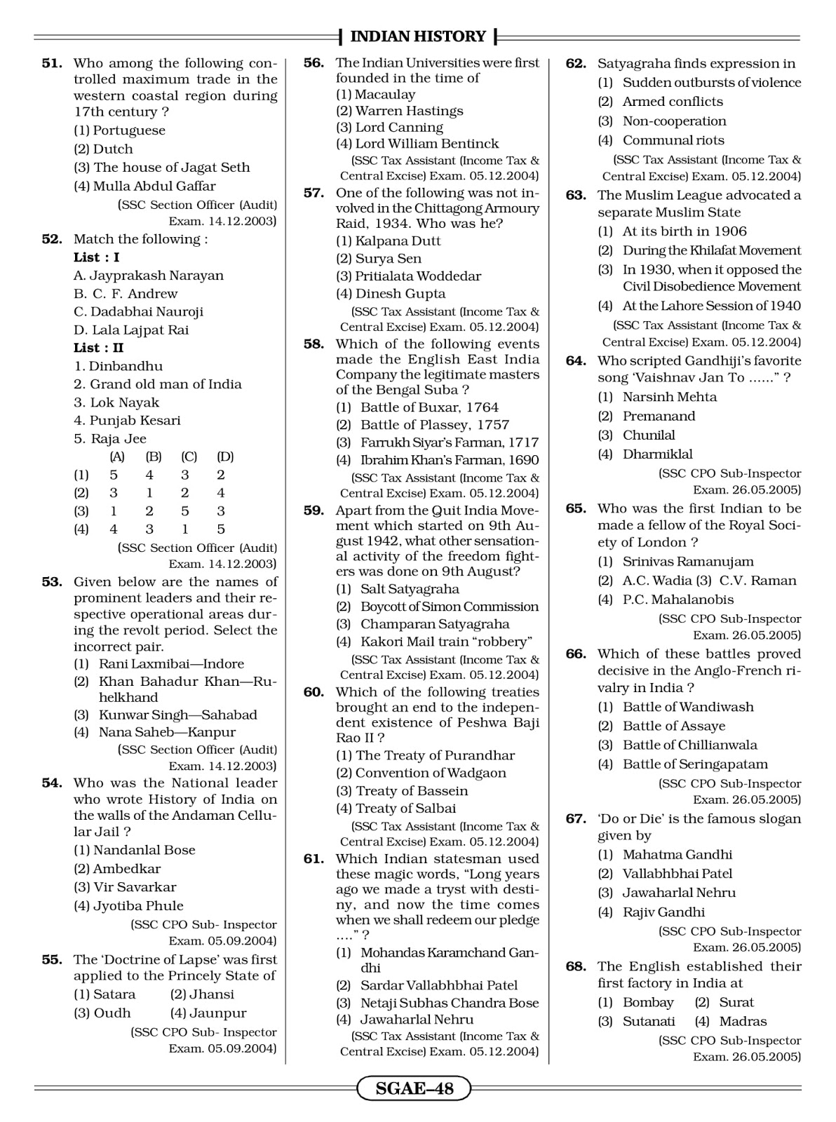 RRB NTPC / RRB JE / CDS / SSC - INDIAN HISTORY(MODERN HISTORY) - TOP ...