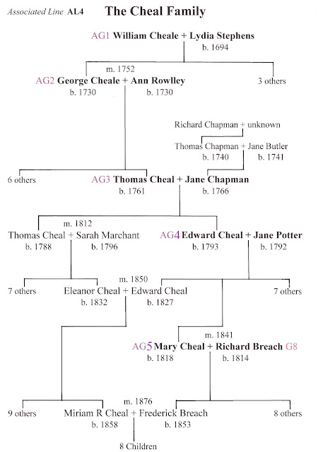 The History of the Breach Family: Associated Line AL4 - The Cheal ...