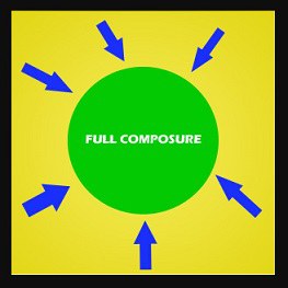BX-Zone.com: 7 simple tips that will help you study by avoiding ...