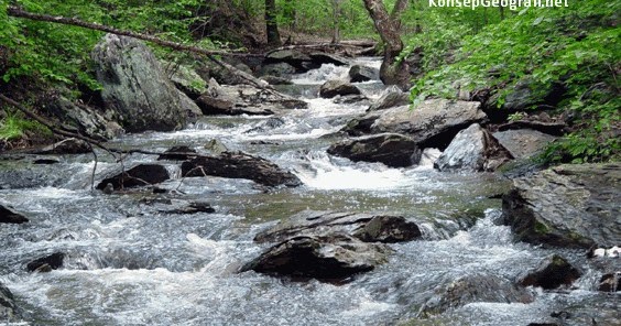 Pengertian Perairan Darat dan Macam-macam Siklus Air - Konsep Geografi
