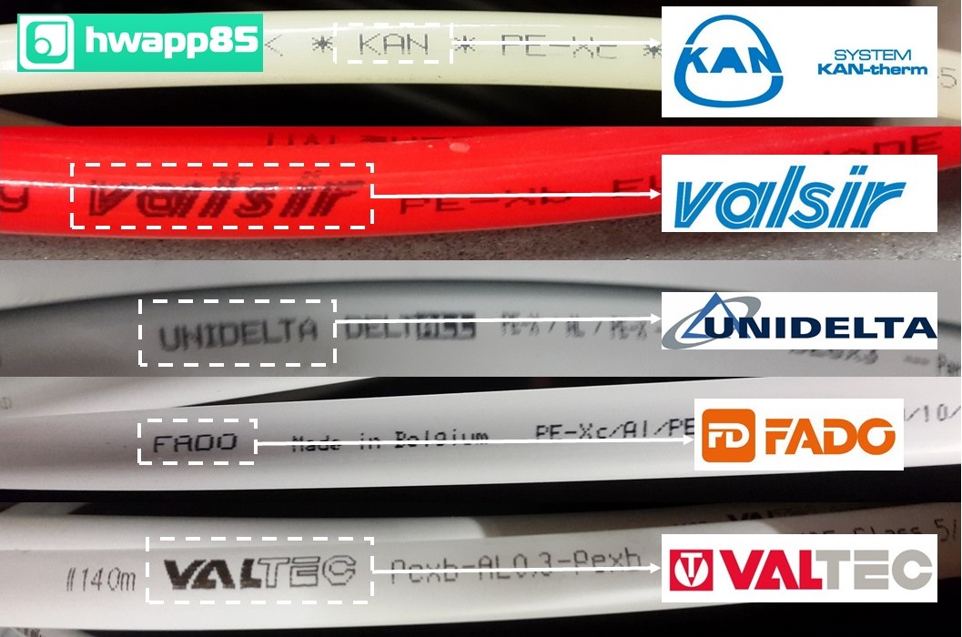 Marking of plastic pipes. Pipes based on polyethylene