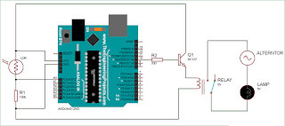 Arduino Light Sensor Circuit using LDR - Mechatronics LAB- Internet Of ...