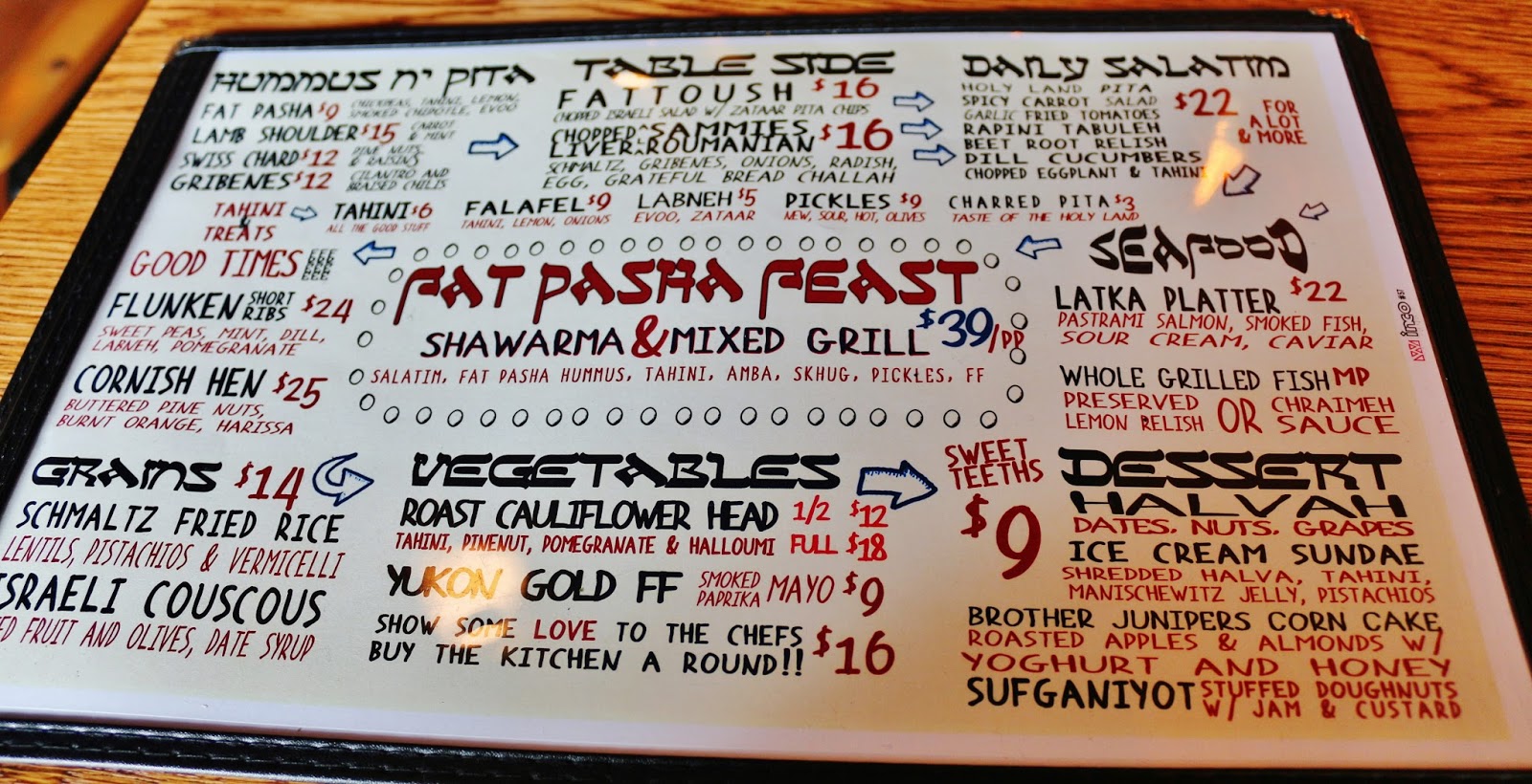 kiki's B.F.F: Fat Pasha [Middle Eastern]