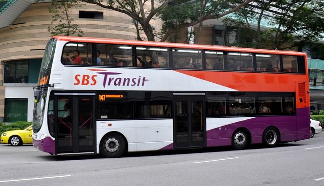 Transportasi Angkutan Umum Yang Ideal - informasi ringan tentang tekhnologi