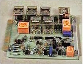 Generaciones de las Computadoras: SEGUNDA GENERACION: C. 1955 – 1964
