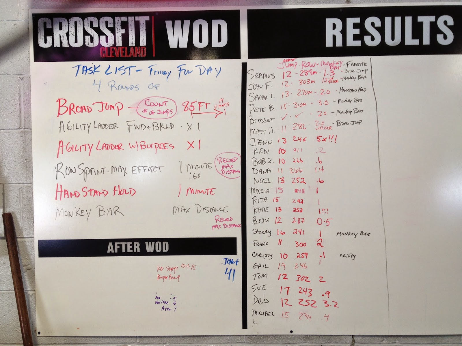 Crossfit Workout of the Day: CrossFit Workout - Friday 7/25/14