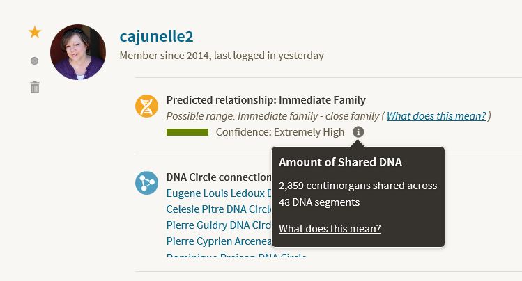 The Cajun Genealogist: Should I Do a DNA test? What will a DNA test ...