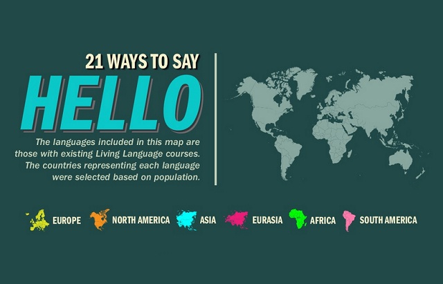 21 Ways to Say Hello #infographic - Visualistan