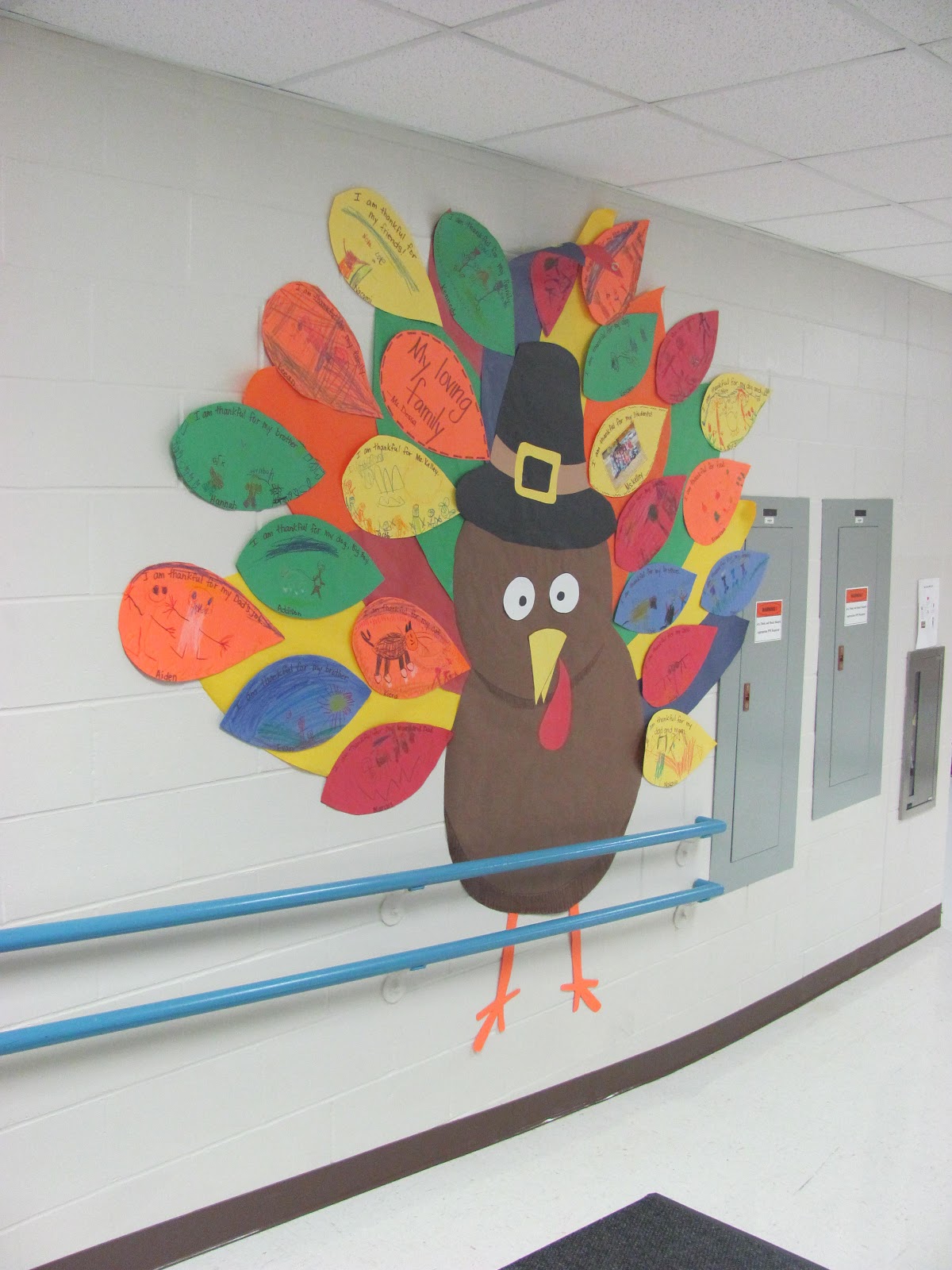 The Teacher's Helper: Classroom Turkey
