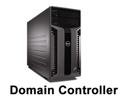 Ashwaq Javed: Introduction of Domain,Domain Controller & Active Directory