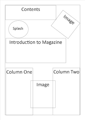 Siobhan Shay AS Media Studies: November 2012