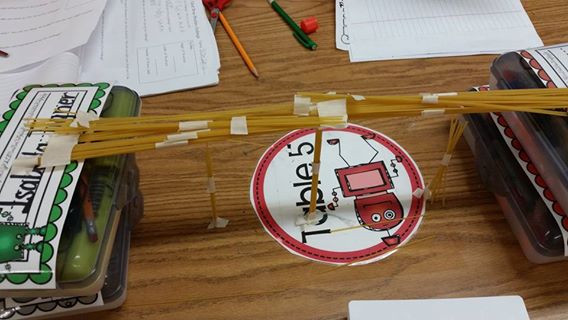 Growing a STEM Classroom: Strongest Pasta Bridges Challenge