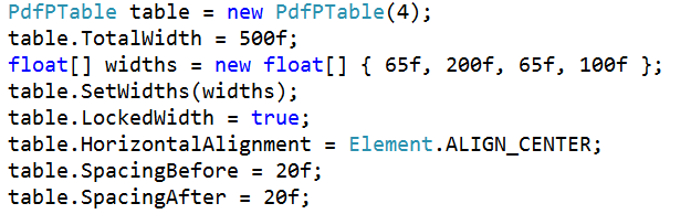 Create Pdf Using ItextSharp in C#.