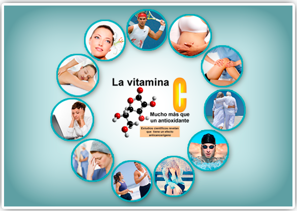 Vitamina C intravenosa ~ Natural Sano y Jovén