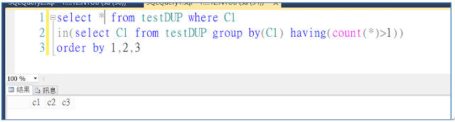 SQL Worker: SQL SERVER的 RowID