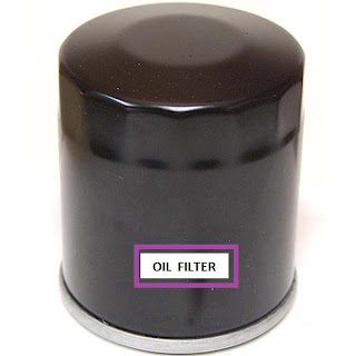 OIL FILTER CROSS REFERENCE LIST: CUMMINS OIL FILTERS