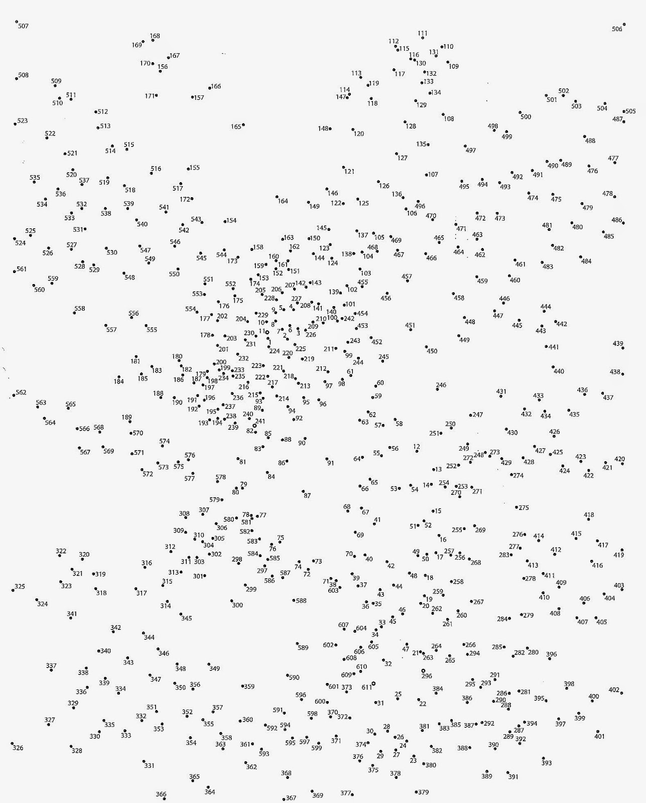 Mr. Tarkin's Blog: Extra Credit - Dot to Dots