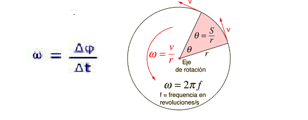 MATEMATICA PARA LA VIDA