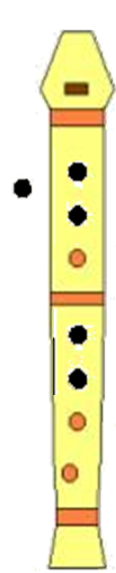 Notas Musicales para Flauta Dulce: Notas Musicales para flauta dulce