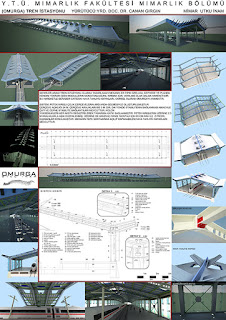 Structural Design Posters