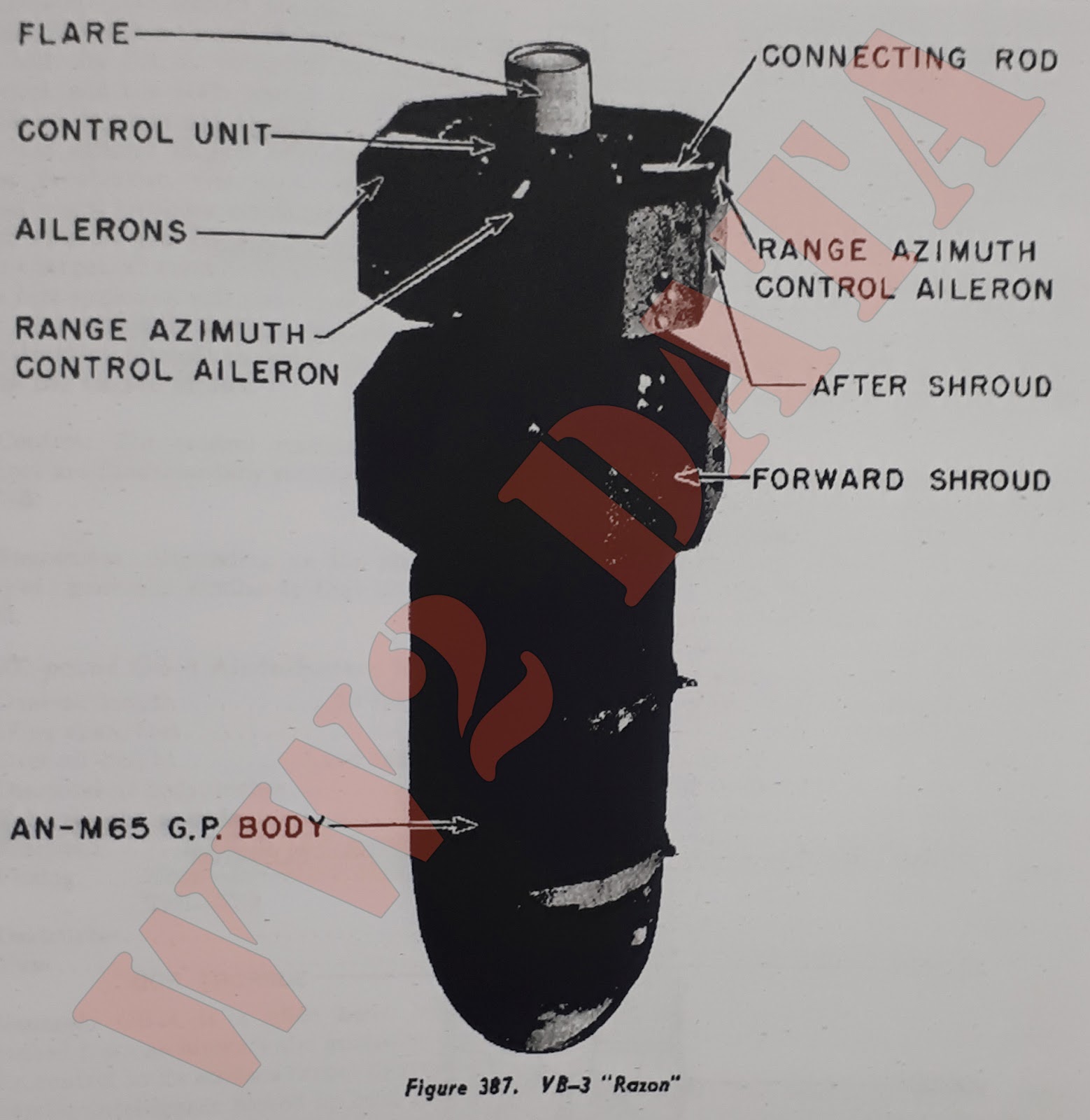 WW2 Equipment Data: American Guided Missiles - A.A.F. Missiles (Part 1)