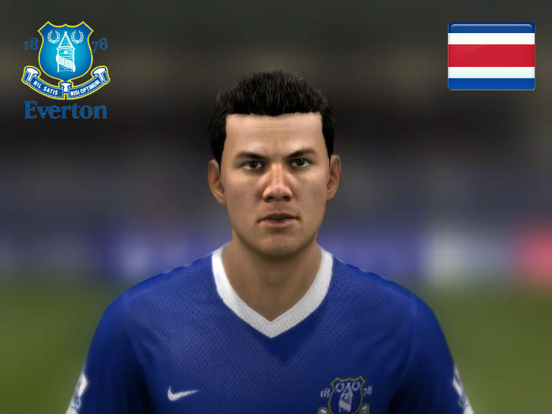 FIFA Face mod