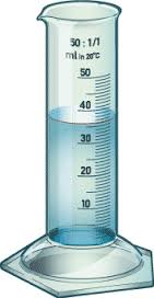 LABORATORIO: RECONOCIMIENTO DE LOS MATERIALES DEL LABORATORIO