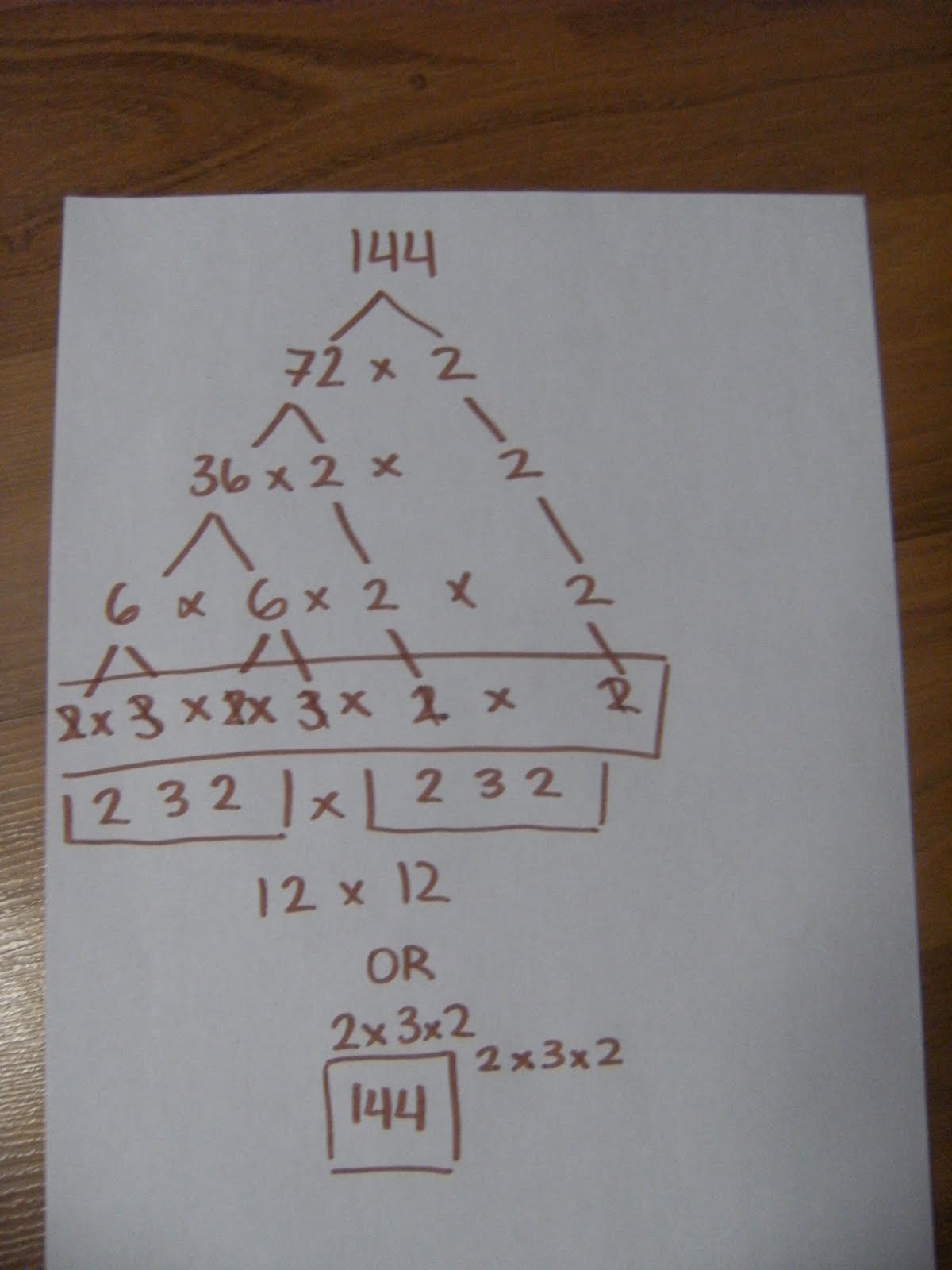814 Math Blog (2011): Joshua's Square Numbers and Prime Factorization Blog