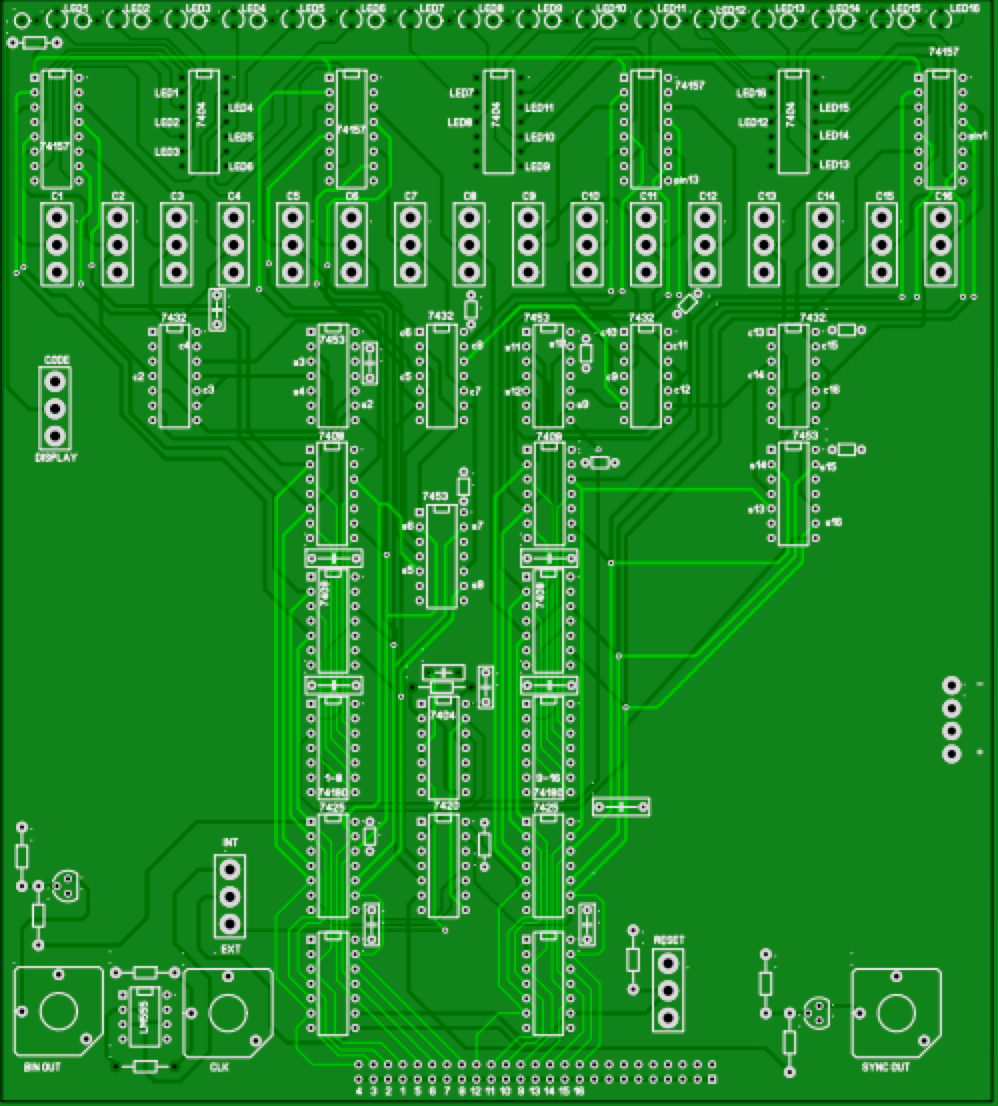 Sigma 16bit Pseudo Random Generator