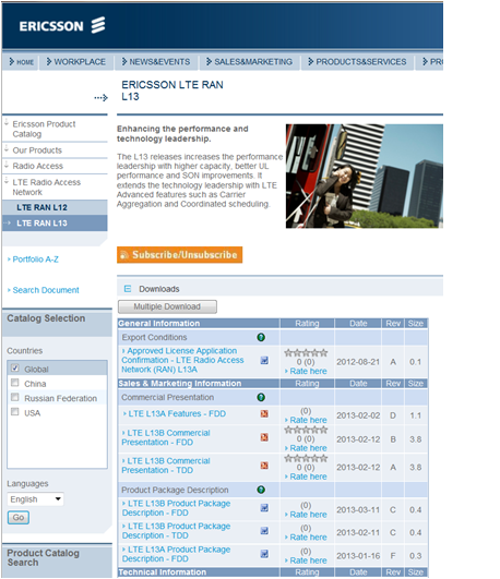 EricSSON LTE RAN Documentation Basics 2 - Telecom Hub