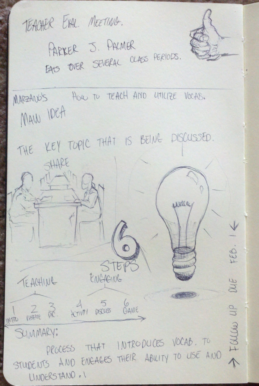 Improving Professional Learning With Arts Based Research: Second ABR ...