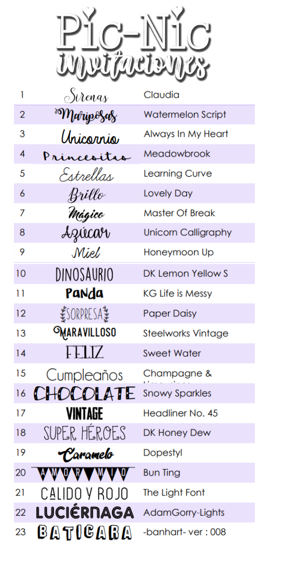 Fuentes Para invitaciones