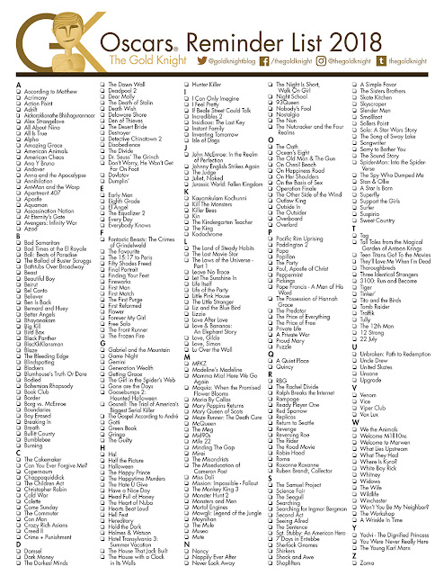 Oscars 2019: Printable Best Picture Reminder List; How many films have ...