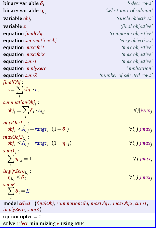 Yet Another Math Programming Consultant: A difficult row selection problem