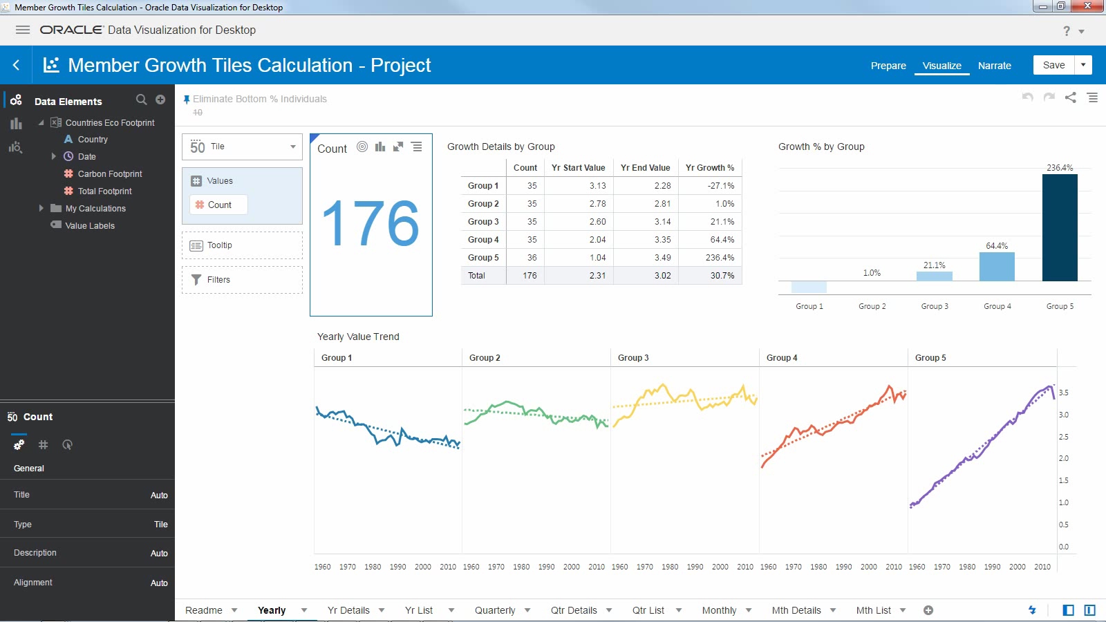 Oracle Underground BI & Dataviz: 2018