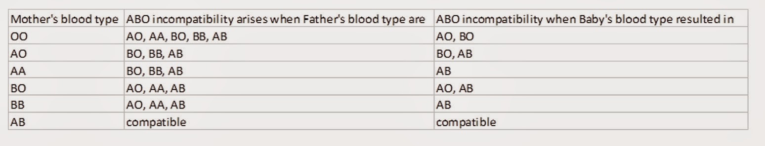 About my lil buds: What to expect in newborn prolonged jaundice