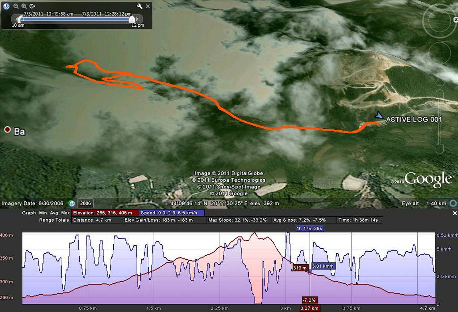 Planinarenje, putovanja i skijanje (Mountaineering, Traveling and ...