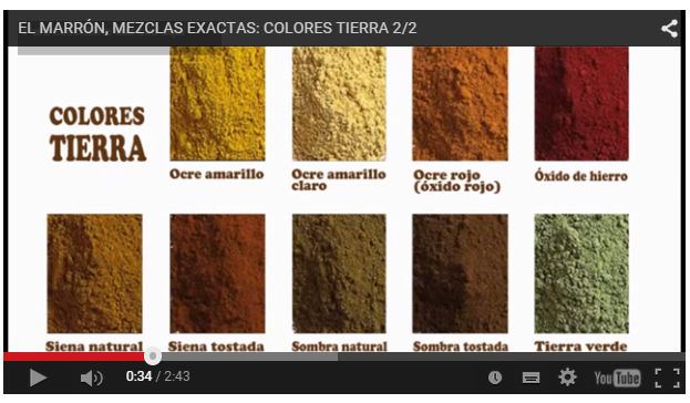 Escuela infantil castillo de Blanca: EL COLOR