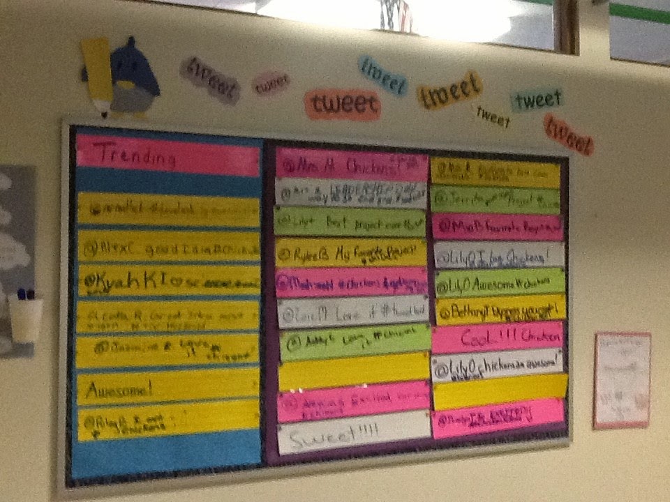 Mrs. Mason's Science Blog: 'TWITTER" Board is clear and ready for more!!!!