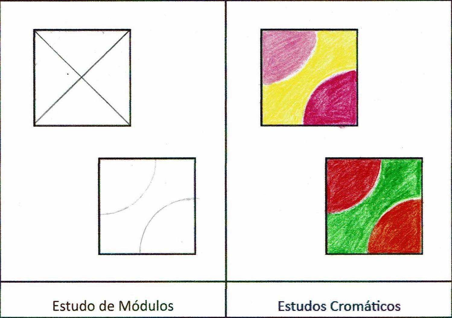 porque tu cresces em Arte!": Módulo e Padrão