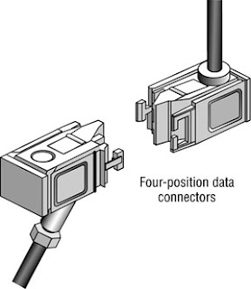 Cabling: Guide Fiber-Optic Networking: Shielded Twisted-Pair Connectors