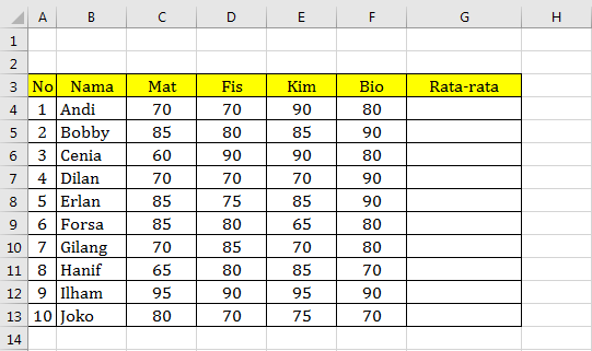 Belajar Excel : Belajar Fungsi AVERAGE - Jejak Tutorial