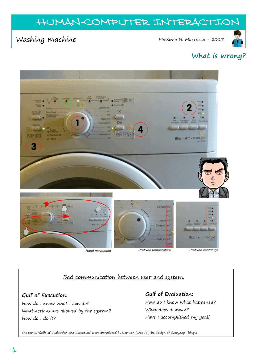 Washing machine _ interaction design ~ Good and bad design
