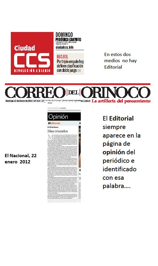 PERIODISMO COMUNITARIO: Ejemplo de Editorial