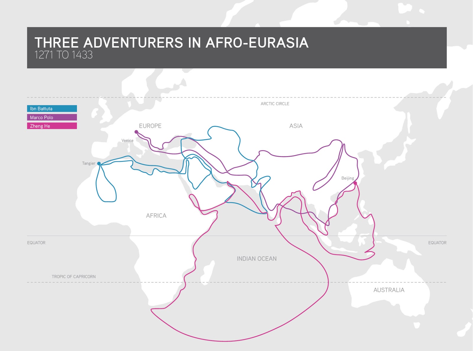 Aula de Adriana: 2º British: World travellers in Medieval Times.