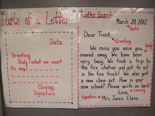 Teaching With Terhune: Writing Outlines