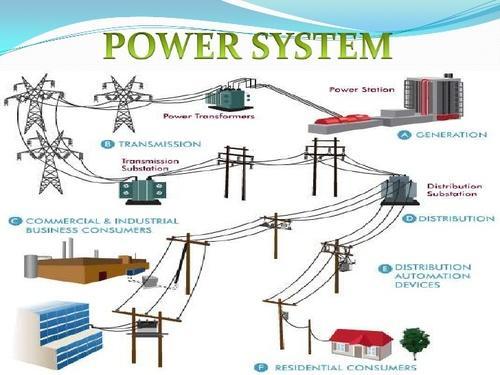 Power Transmition system/পাওয়ার ট্রান্সমিশন সিস্টেম