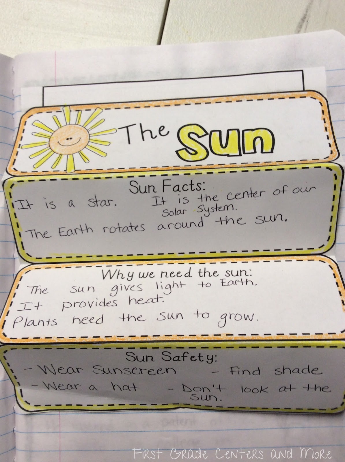Interactive Science Notebook - First Grade Centers and More